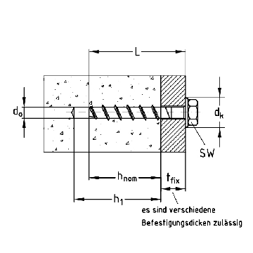 MÜPRO | Betonschrauben MMS-plus mit Sechskantkopf und angepresster Scheibe Typ SS | 50